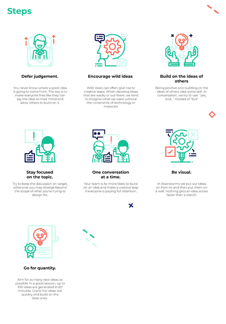 The 3-Stage Human-Centered Design Approach Your Startup Should Be Using ...
