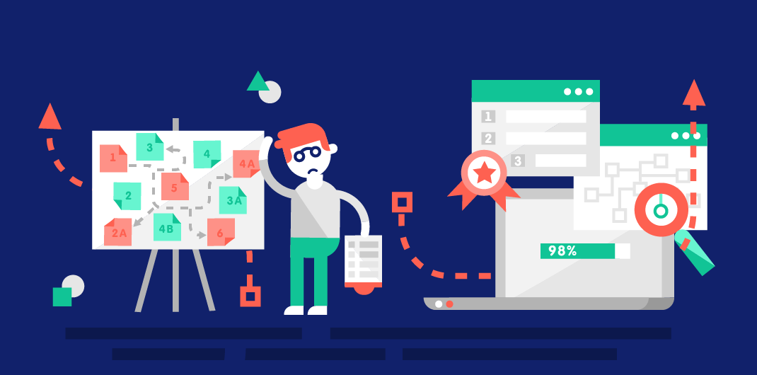 What Exactly Is Resource Planning and Why Should I Care ...
